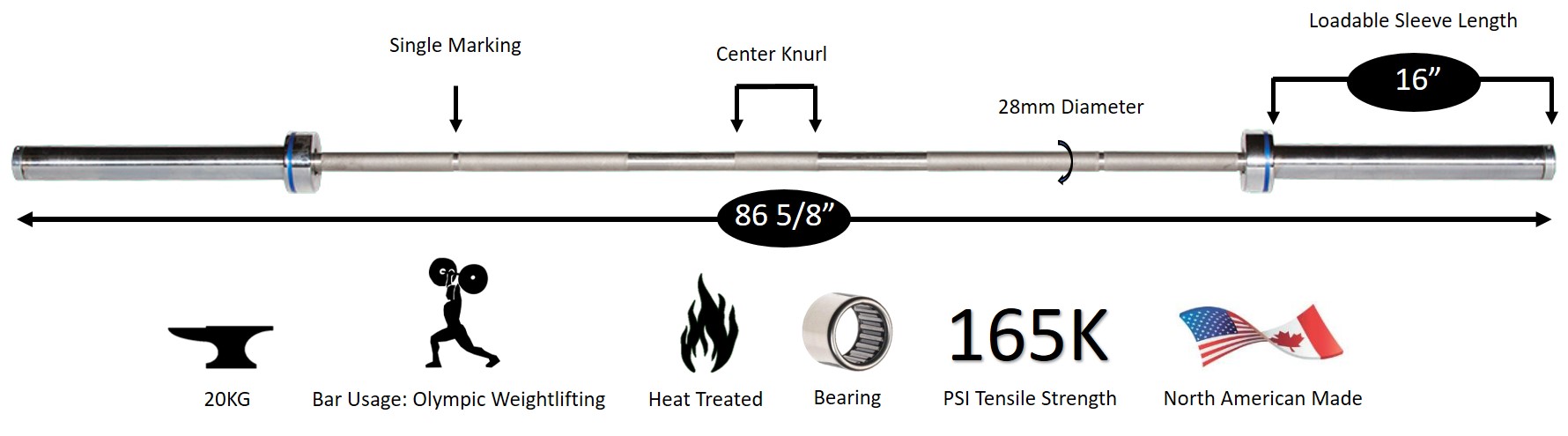 Elite Olympic Stainless Steel Weight Bar | Weight Bars | York Barbell