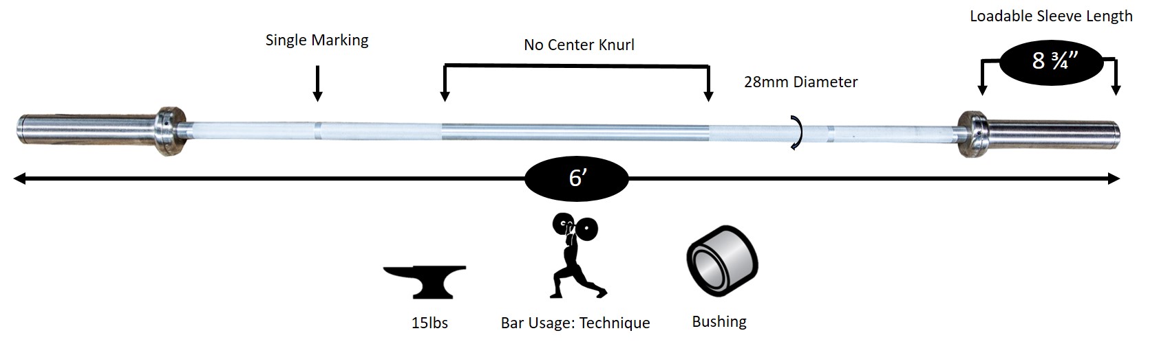 “Ultra-Lite” Aluminum Weight Bar | Specialty Weight Bars | York Barbell
